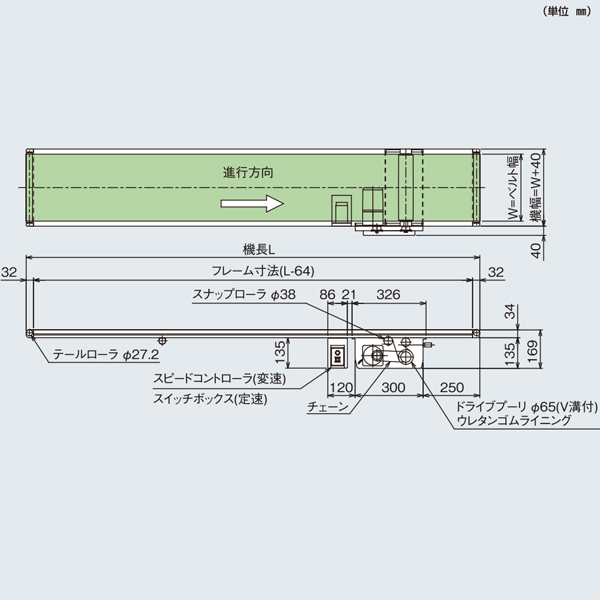 製品詳細 - ModeL34-S1