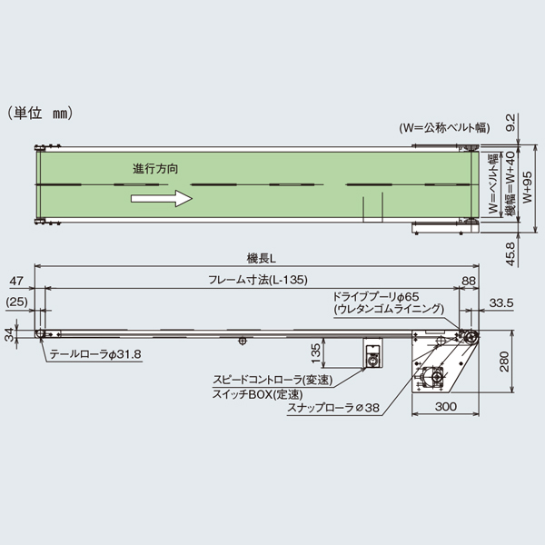製品詳細 - Type34-G2P