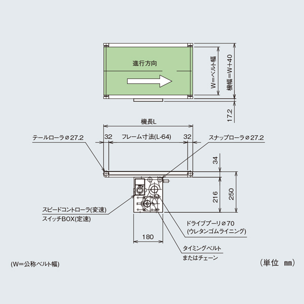 製品詳細 - Type34-J1P
