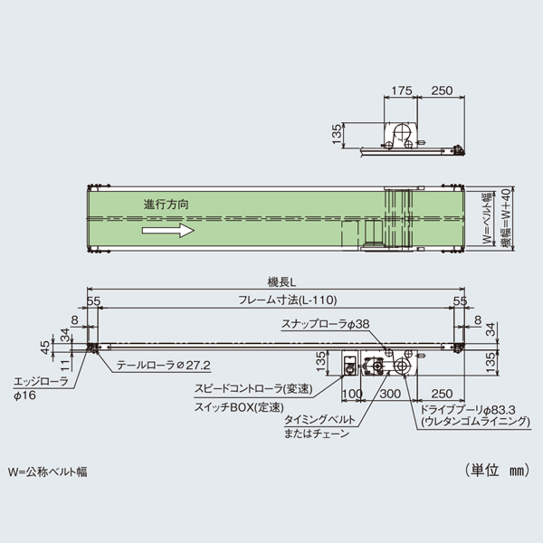 製品詳細 - Type34-RG1N