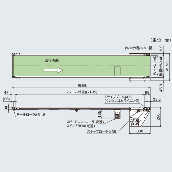 製品詳細 - Type34-S2P