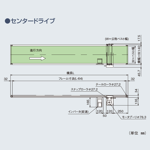 製品詳細 - Type34-S3N