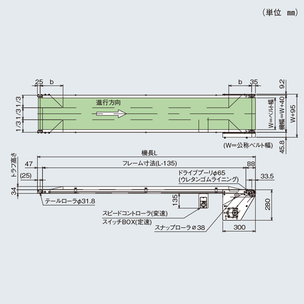 製品詳細 - Type34-V2P