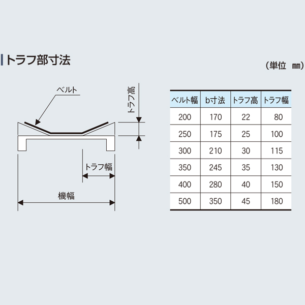製品詳細 - Type34-V2P