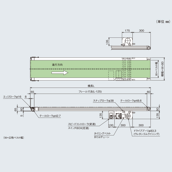 製品詳細 - Type60-RG1N