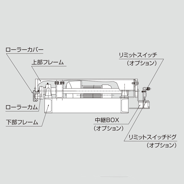 製品詳細 - TMCA-1507