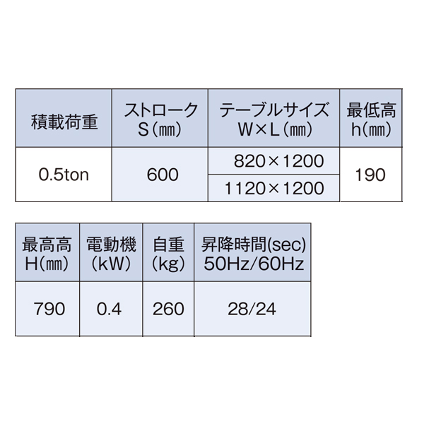製品詳細 - TSD1-0506